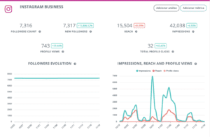 Instagram Reports | Generate Reports for Instagram on Reportei