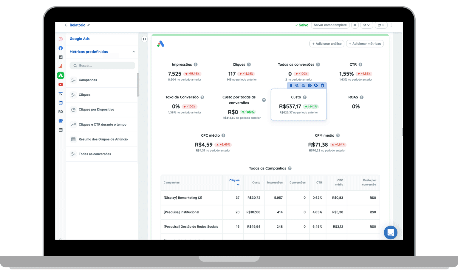 Relatórios e Dashboards de Google Ads (Google Adwords) | Reportei