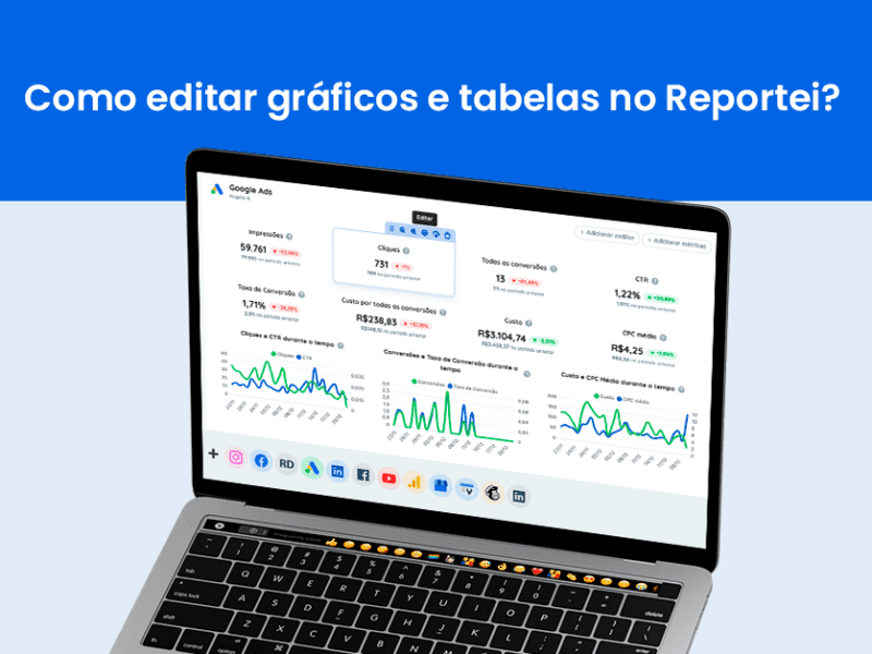 Análise de Resultados - Reportei