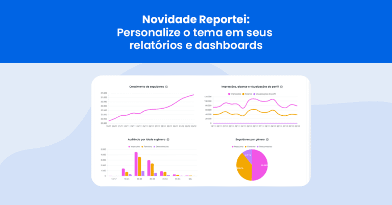 6 ferramentas gratuitas para agendar posts nas redes sociais - Reportei