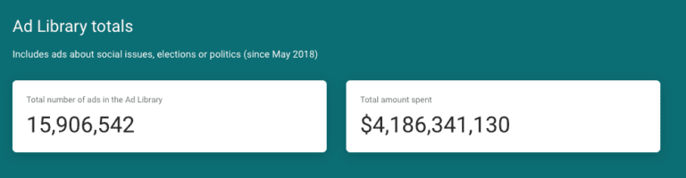 Meta Ads Library: What It Is and How to Use It? - Reportei