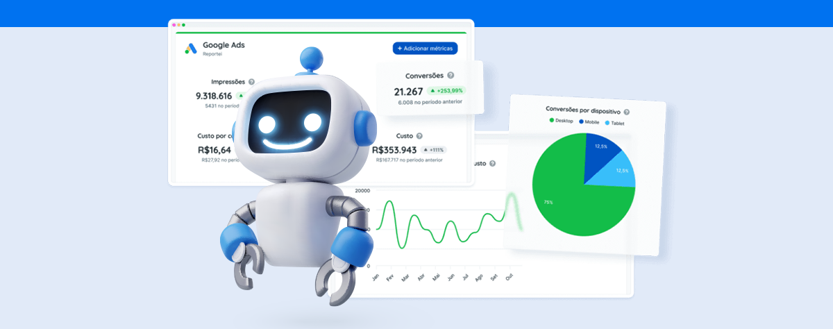 How to Use Artificial Intelligence to Optimize Google Ads Campaigns ...