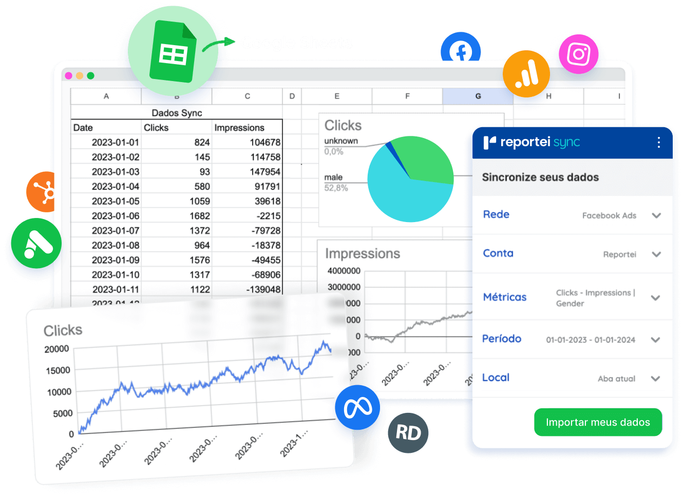 Reportei Sync - Reportei
