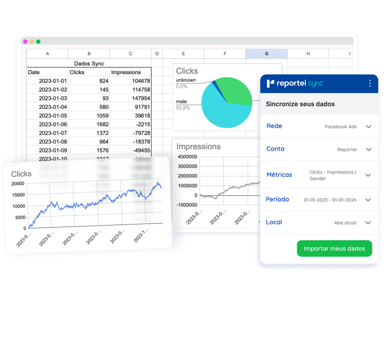 Relatórios e Dashboards de Redes Sociais e Marketing Digital | Reportei